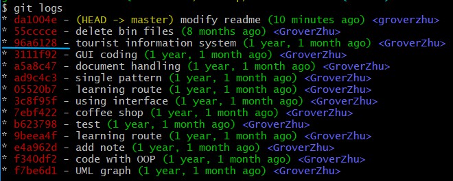 Git常用命令简介 | GroverZhu 札记