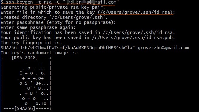 Git常用命令简介 | GroverZhu 札记